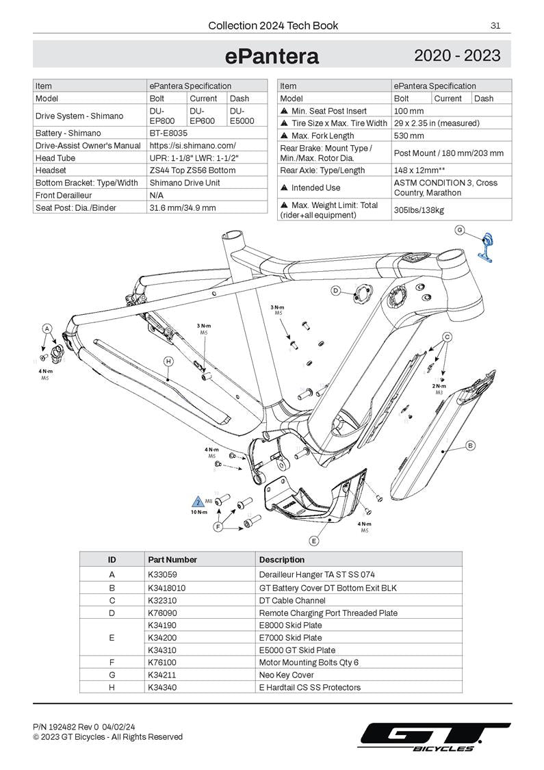 GT ePantera 2020 - 2023 Frame Parts – CycleWorx | Ride Ready Today